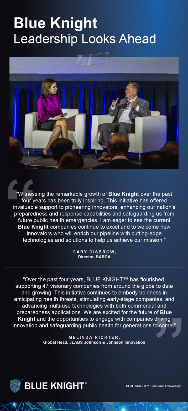 Innovation Centers | Johnson & Johnson Innovation